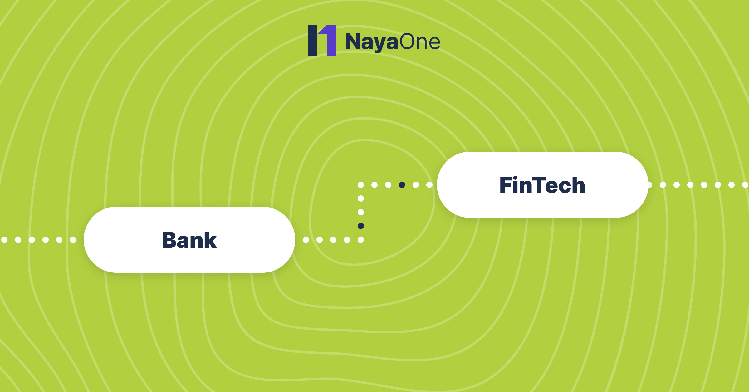 Bank-FinTech Rendezvous: Climate-centric Collaborations - IA Engine