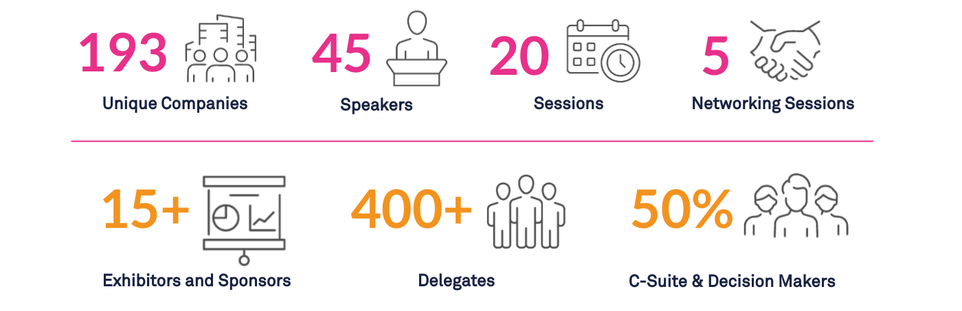 EmTech Global - IA Engine