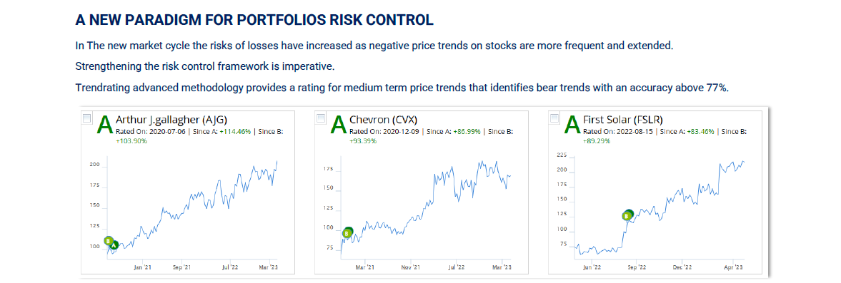 A New Paradigm for Portfolio Risk Control - IA Engine
