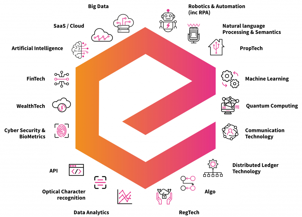 About Us - IA Engine